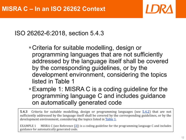MISRA C in an ISO 26262 context | PDF