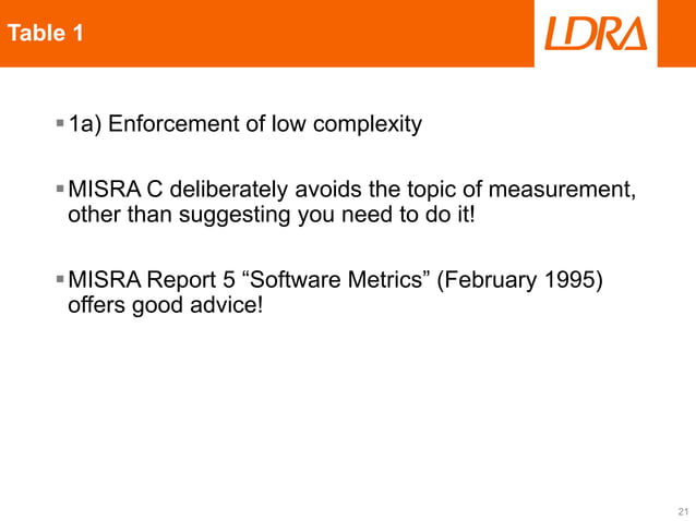 MISRA C in an ISO 26262 context | PDF