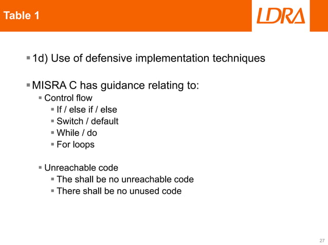MISRA C in an ISO 26262 context | PDF
