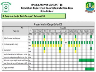 Bank Sampah Dahsyat 2019 (Presentasi) kirim.pptx