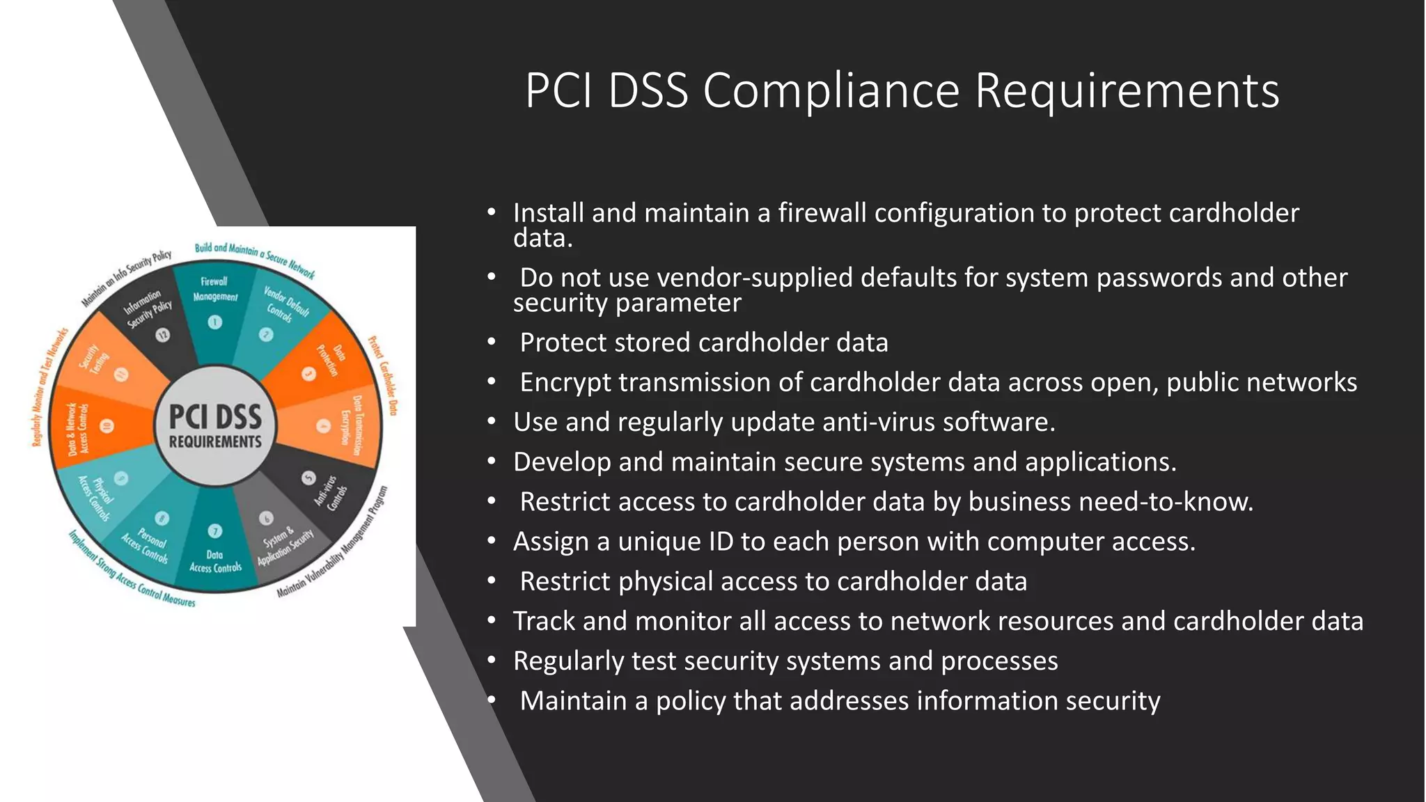 Banks and cybersecurity v2 | PPTX