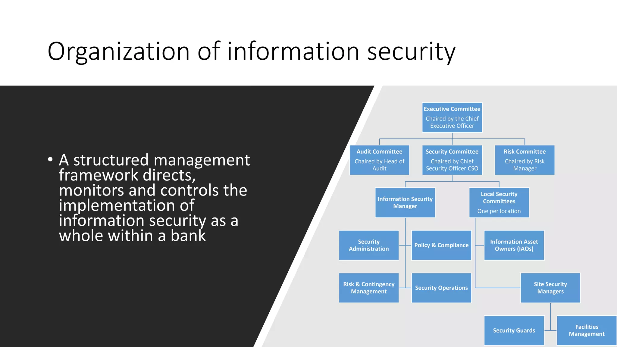 Banks and cybersecurity v2 | PPTX