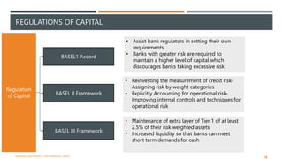 Banks and Financial crisis.pptx
