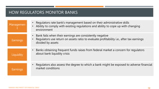 Banks and Financial crisis.pptx