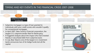 Banks and Financial crisis.pptx