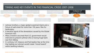 Banks and Financial crisis.pptx