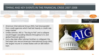 Banks and Financial crisis.pptx