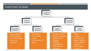 Banks and Financial crisis.pptx