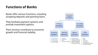 Banks And Financial Institutions.pptx finance students | PPTX