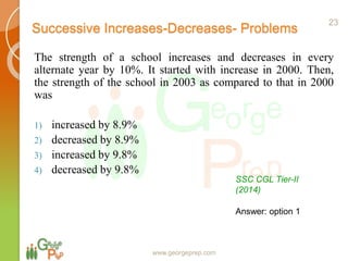 Banks and SSC - Percentages | PPTX