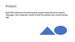 Menelisik secara singkat terkait produk dan layanan Bank SBI Indonesia ...