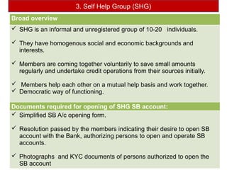 Bank Schemes available for financing Livelihood activities BY KSH.pptx