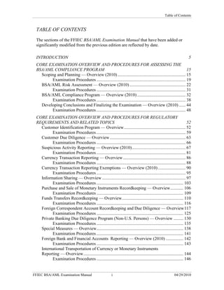 Bank Secrecy Act BSA Anti-Money Laundering | PDF