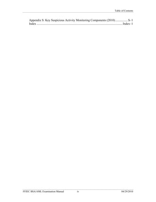 Bank Secrecy Act BSA Anti-Money Laundering | PDF