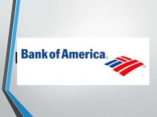 Indian Bank Logo Quiz