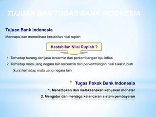 Bank sentral & bank umum | PPTX