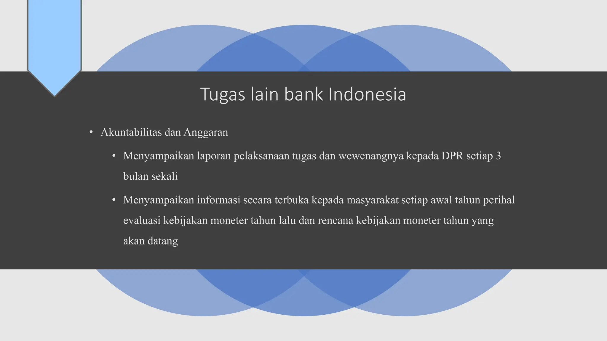 Bank_Sentral kelompok 7.pptx