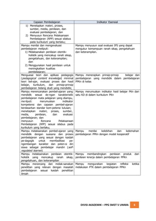 bank soal ppg PGSD.pdf
