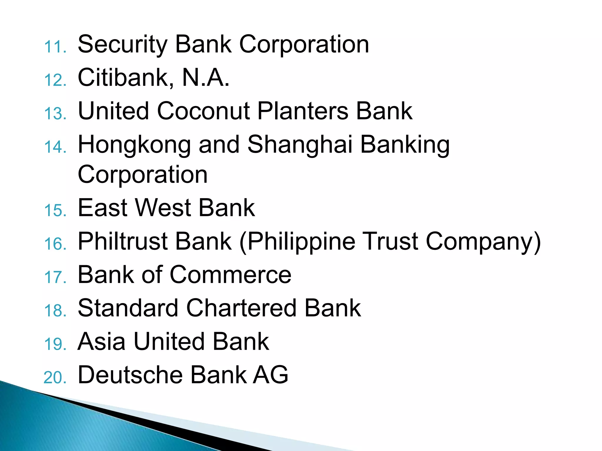 Bank’s products and services | PPTX
