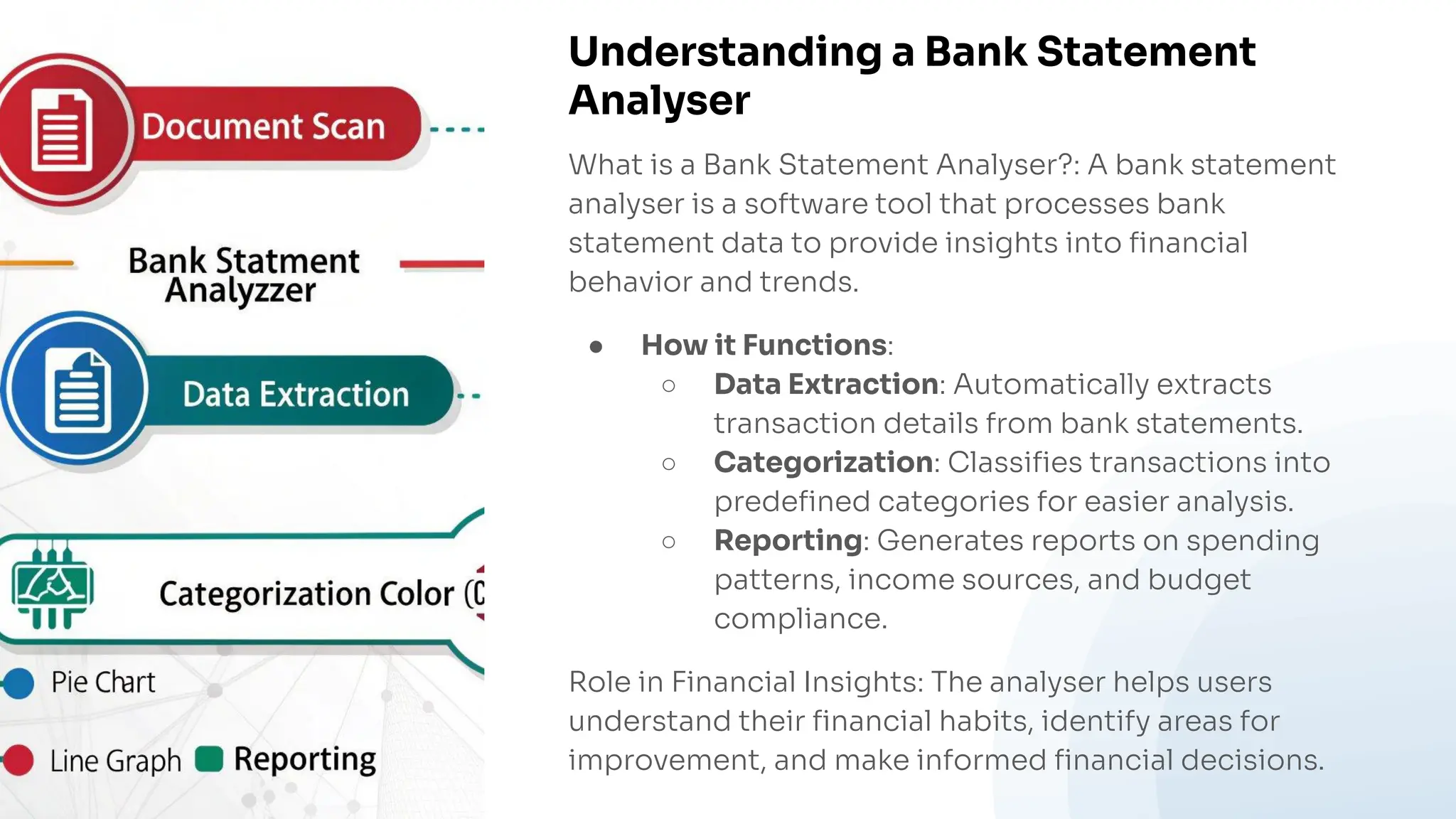 Bank Statement Analysis: 7 things you should never miss | PDF