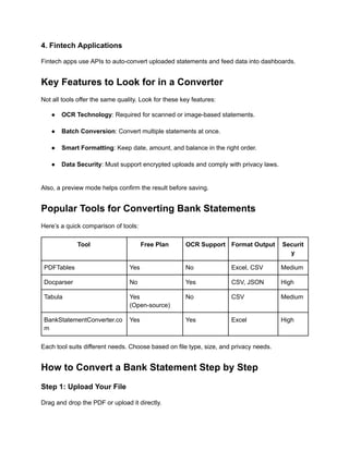 Bank Statement Converter – Complete User Guide | PDF