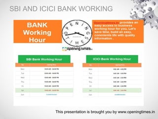 Banks timings | PPT