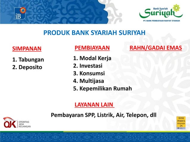 Bank Suriyah.pptx