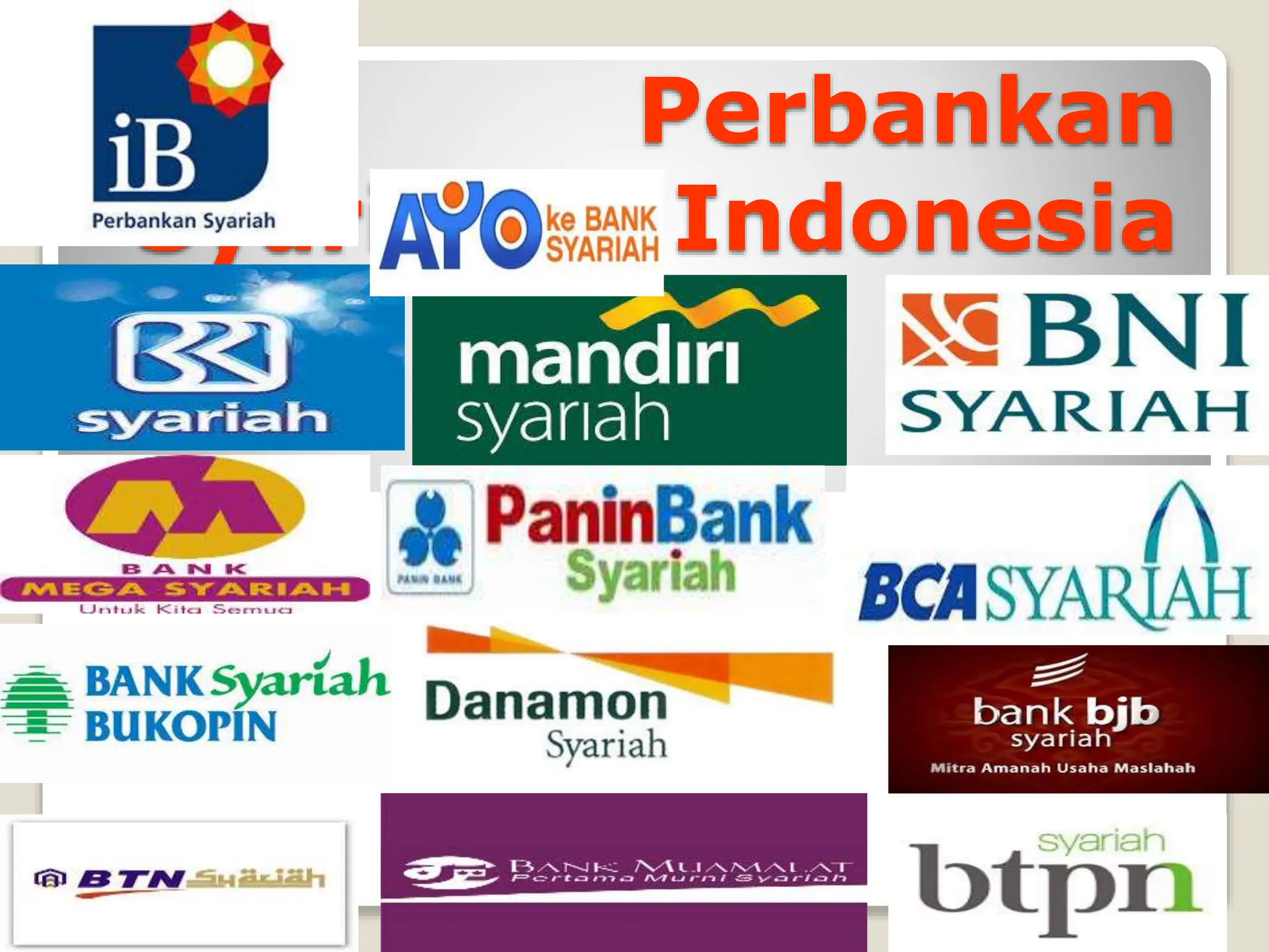 KONSEP & SISTEM PERBANKAN SYARIAH DI INDONESIA | PPT
