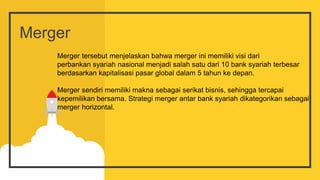 Bank Syariah Indonesia_ Ferli Erikson_121011911013.pptx