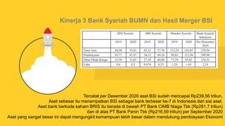 Bank Syariah Indonesia_ Ferli Erikson_121011911013.pptx