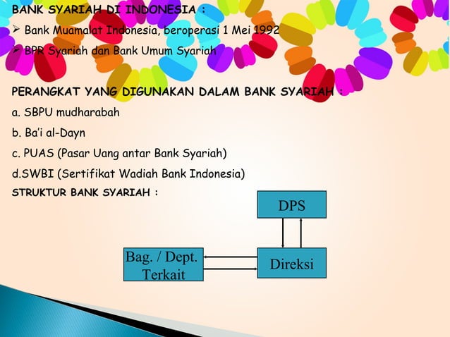 Bank syariah (strategi) | PPT