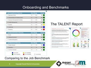 Talent GPS: Grow and Move Talent Without Insanity | PPT