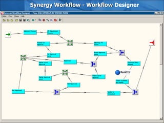BankTEL-Jack Henry Review-Banner Bank | PPT