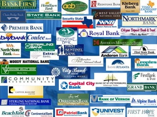 BankTEL-Jack Henry Review-Banner Bank | PPT