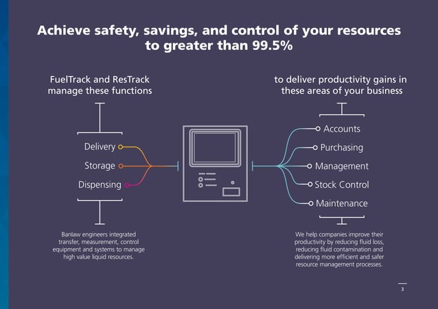 Fuel Management Systems – Liquid Resource Solutions | PDF