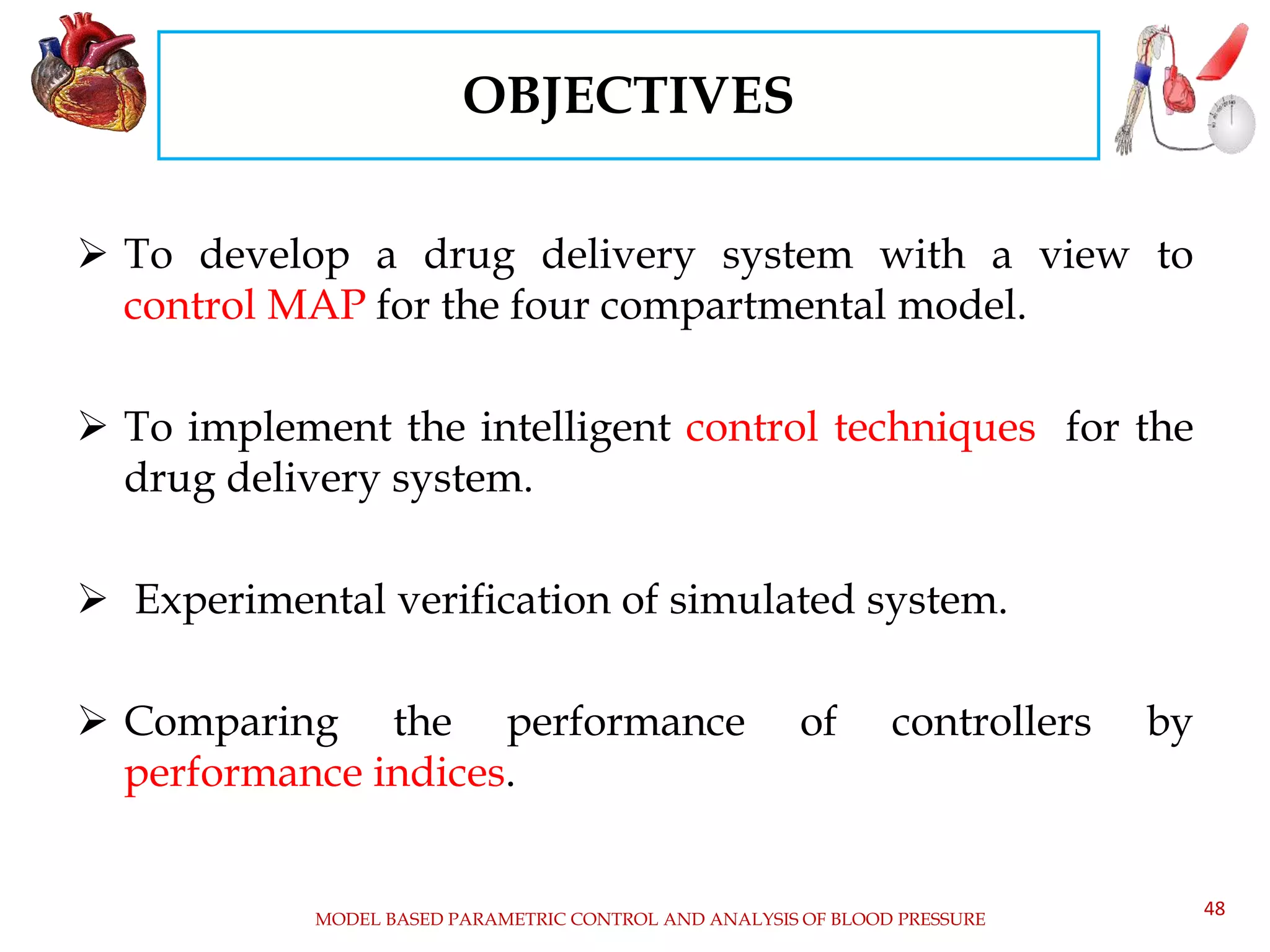 Model based parametric control and analysis of blood pressure | PPT
