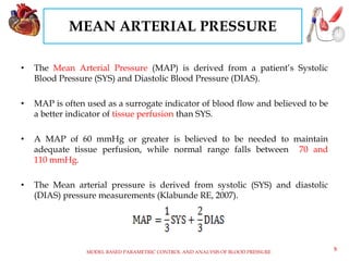 Normal Mean Arterial Pressure