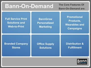 Bann banking presentation | PPT
