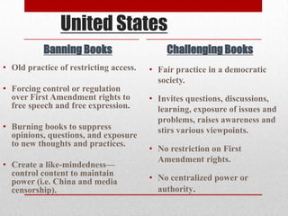 Banned books presentation | PPTX