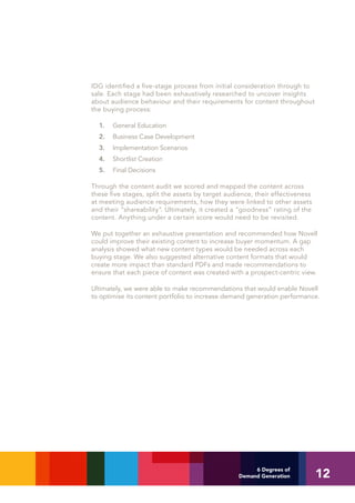 6 degrees of Demand Generation | PDF | Sales | Business