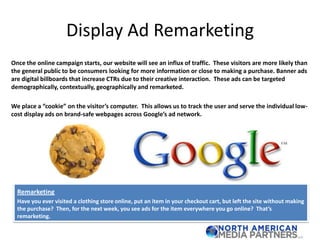 Banner Ads | PPT
