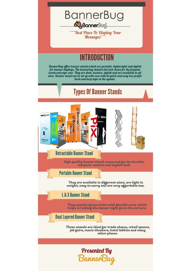 Best Place to Display your Messages | PDF