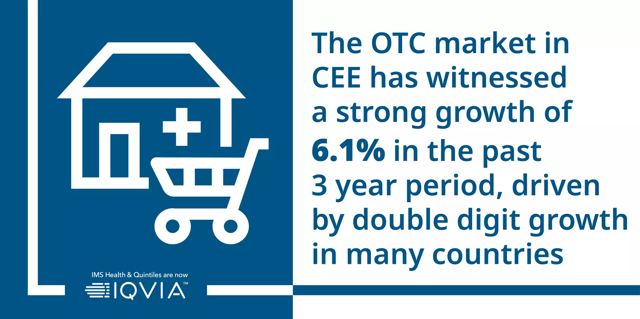 IQVIA Consumer Health OTC Review 2019 | PDF