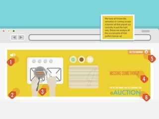 Perfect Banner ad design tips | PPTX