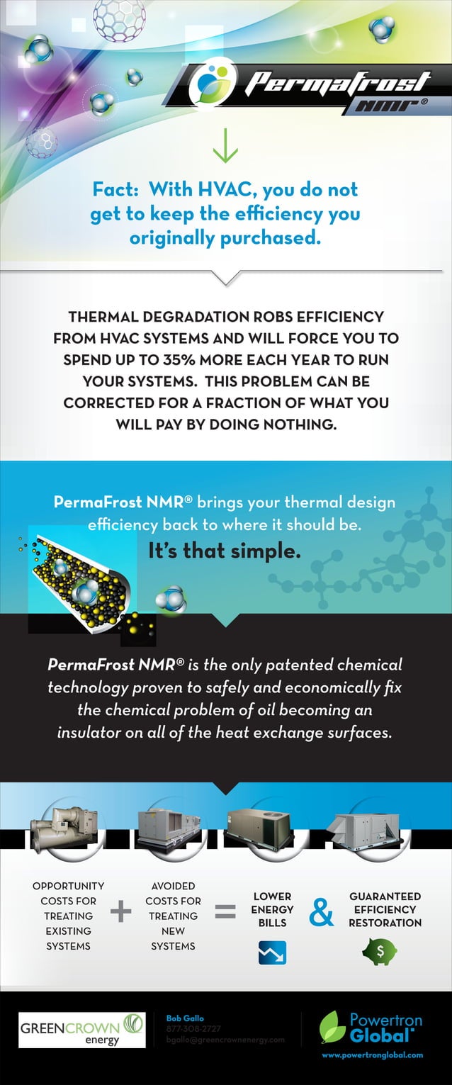 PermaFrost NMR - Restore Thermal Design Efficiency in HVAC Systems | PDF