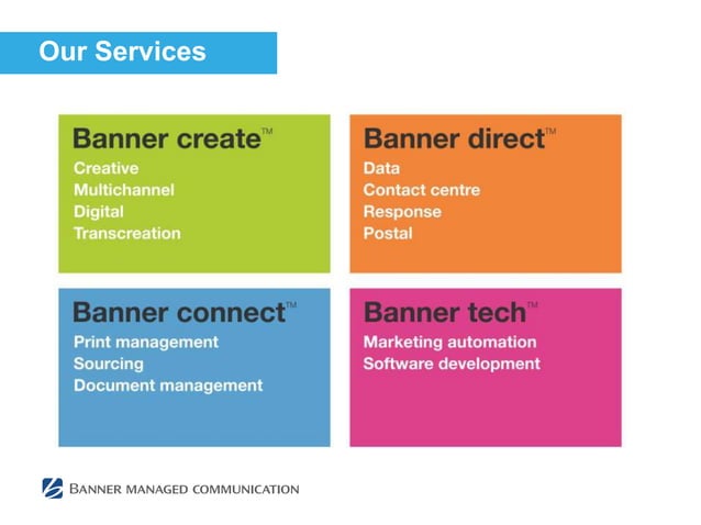 Banner Managed Communication Overview 2014 | PPTX