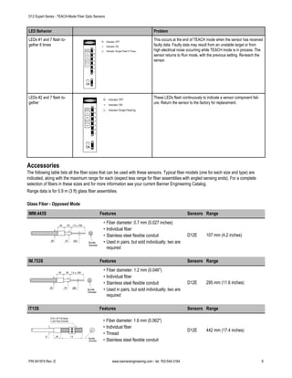 Banner sensors fiber | PDF
