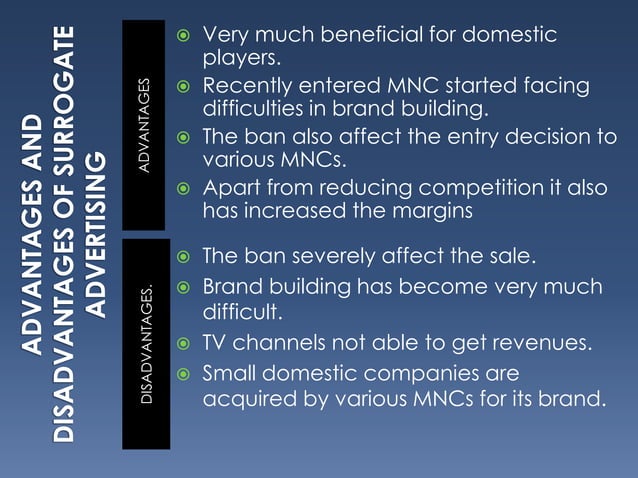 Banning liquor surrogate advertising | PPT