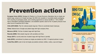 Ban on single use plastics ppt | PPTX