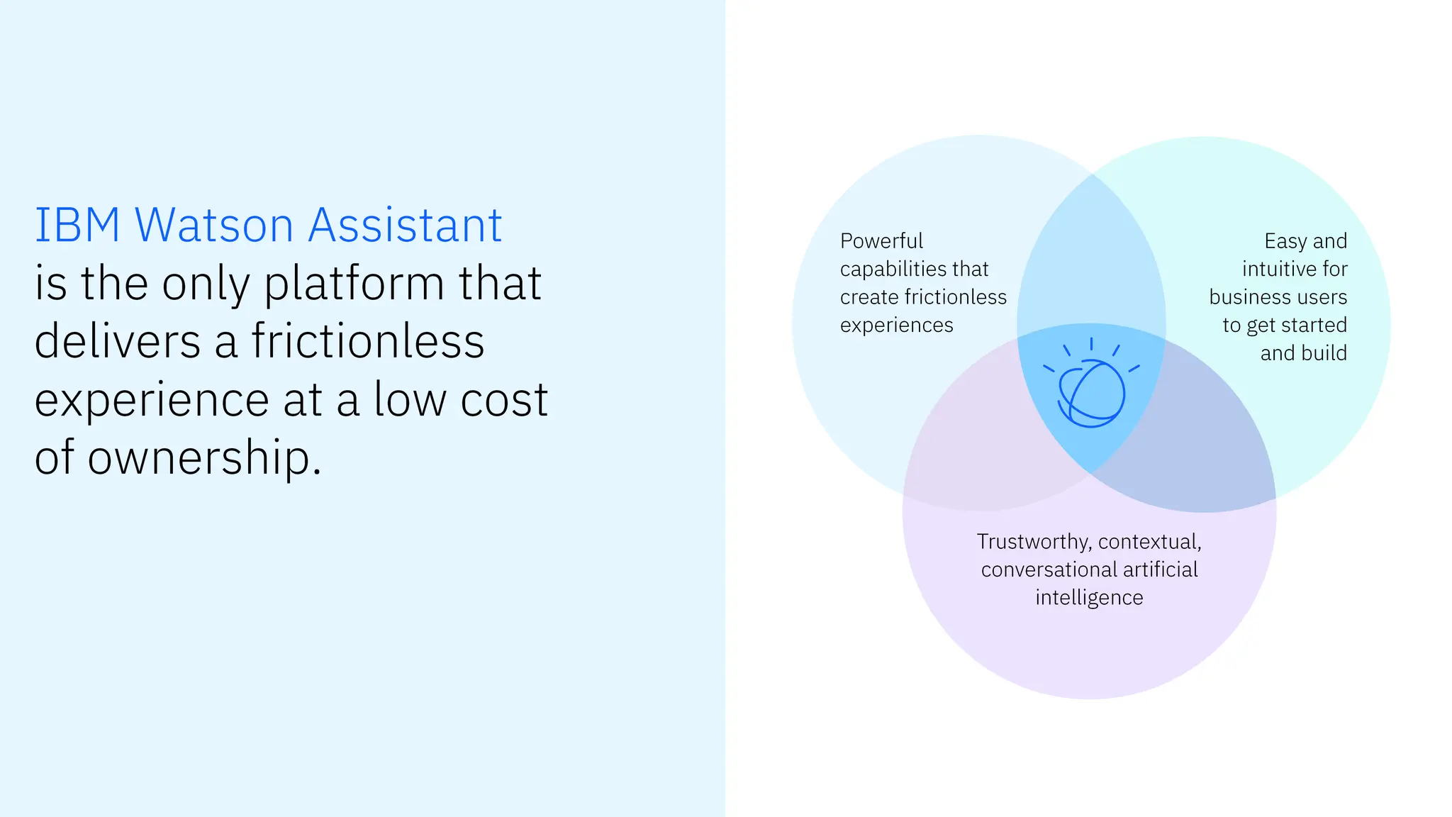 Banorte - Hakathon IBM Convocatoria bases | PPT